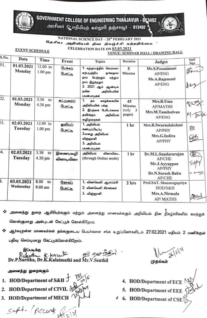National Science Day | Government College of Engineering Thanjavur
